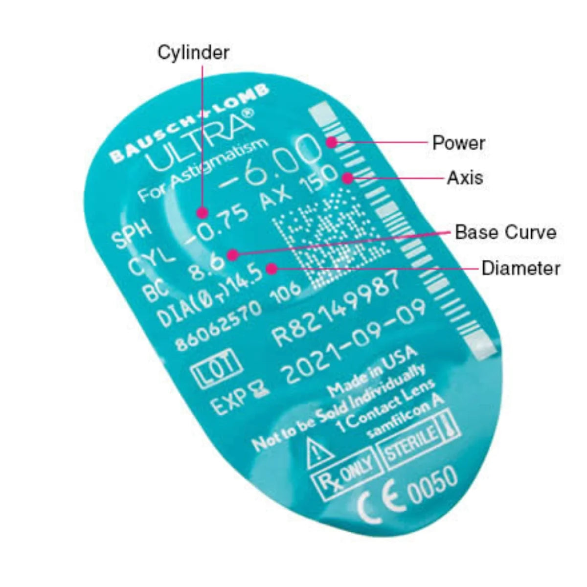 Bausch & Lomb ULTRA for Astigmatism Monthly Toric Contact Lenses ...